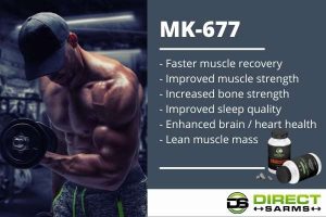 Effects of muscle growth with MK677